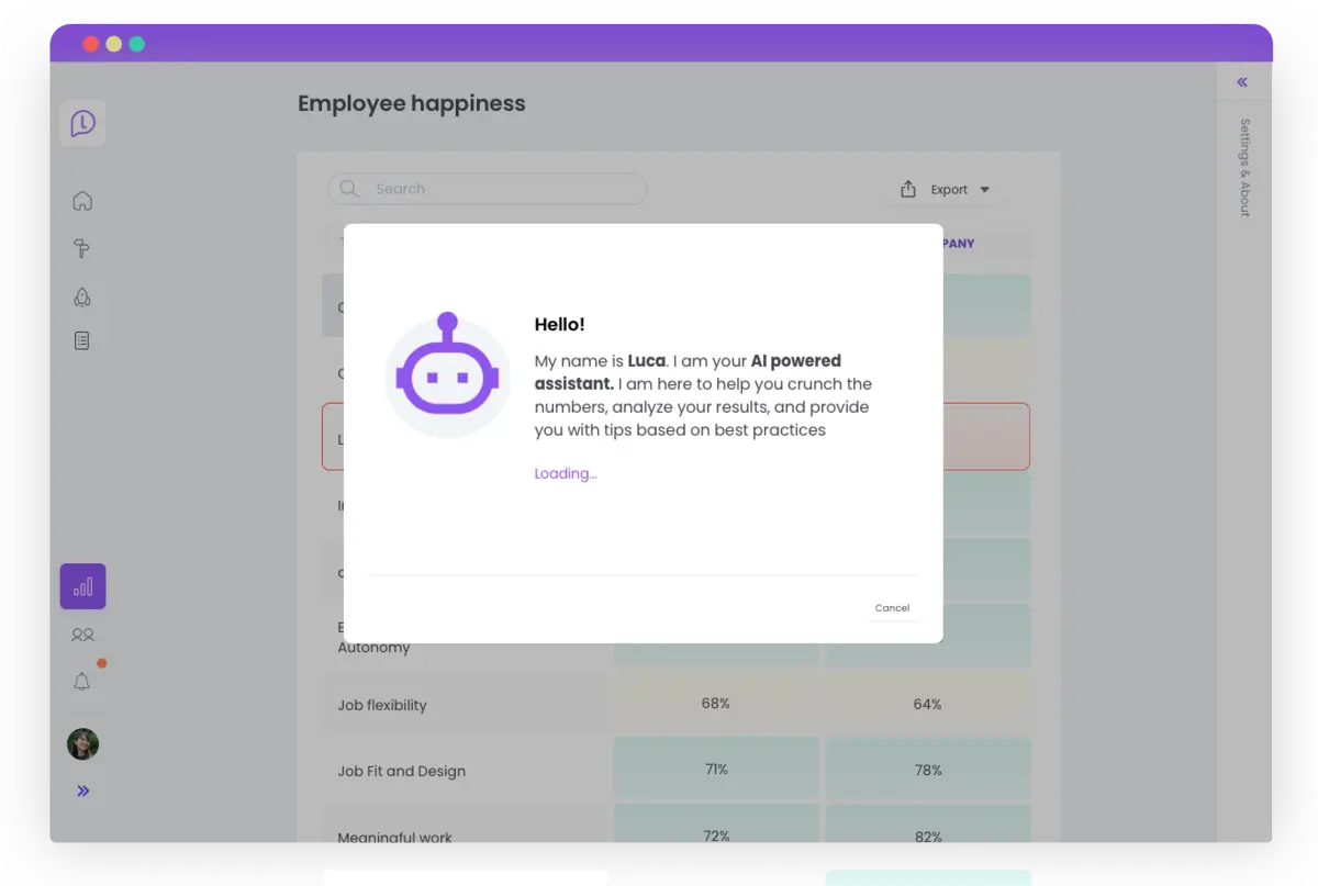 Performance Management & Analytics Software - Learned